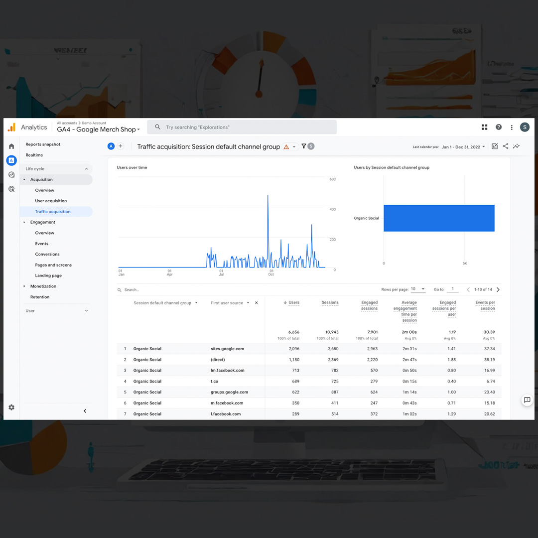Introduction To Google Analytics - CloudNine Digital Media